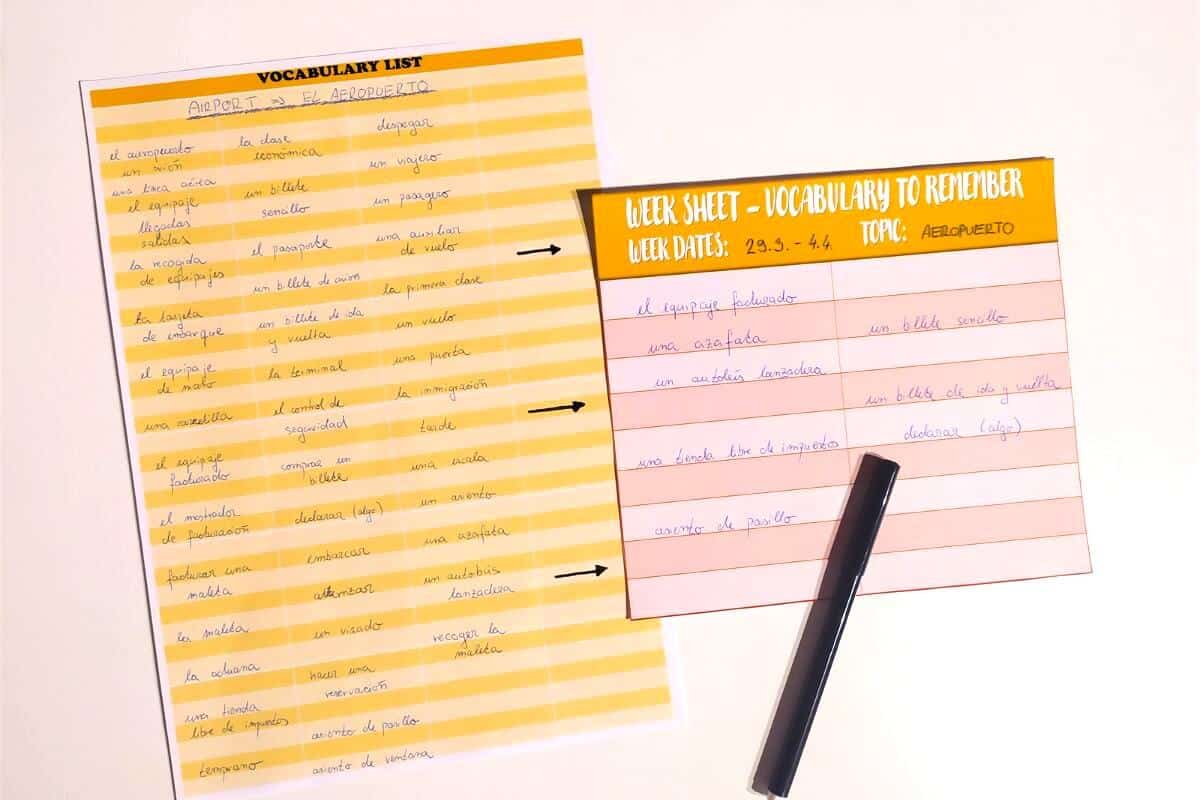 How To Learn Vocabulary Fast In 2025: 17 Practical Tips » Voices of Travel